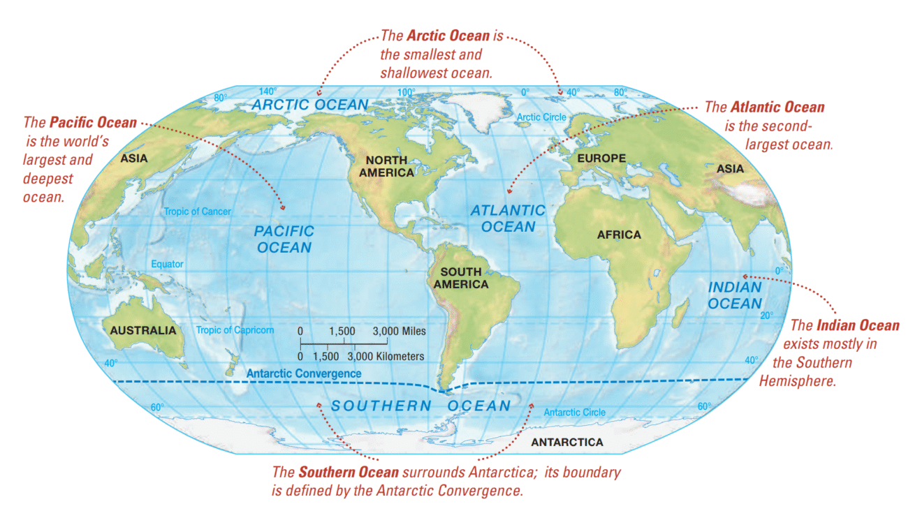 The Four Principal Oceans, Plus One - StudyHUB