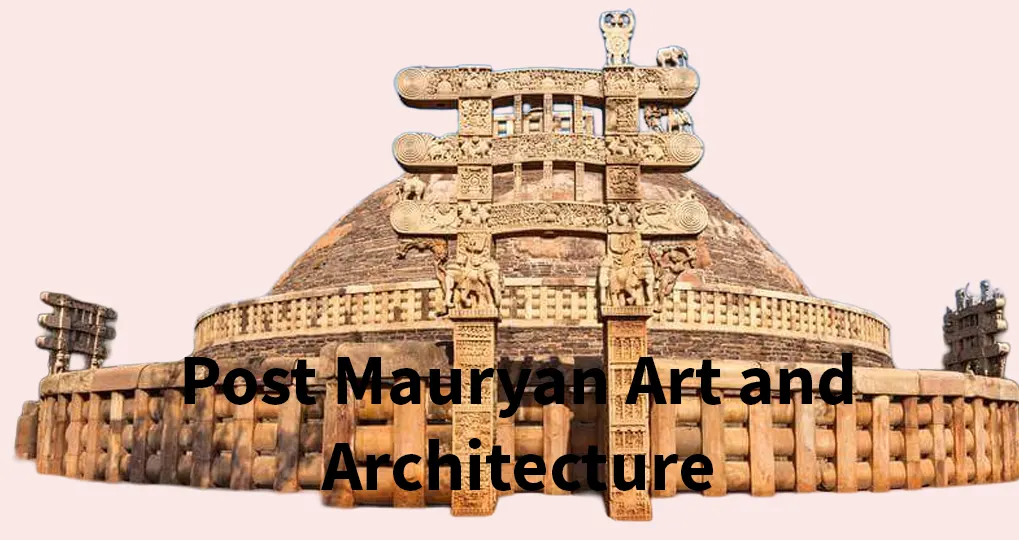 UPSC- Post Mauryan Art and Architecture 2026