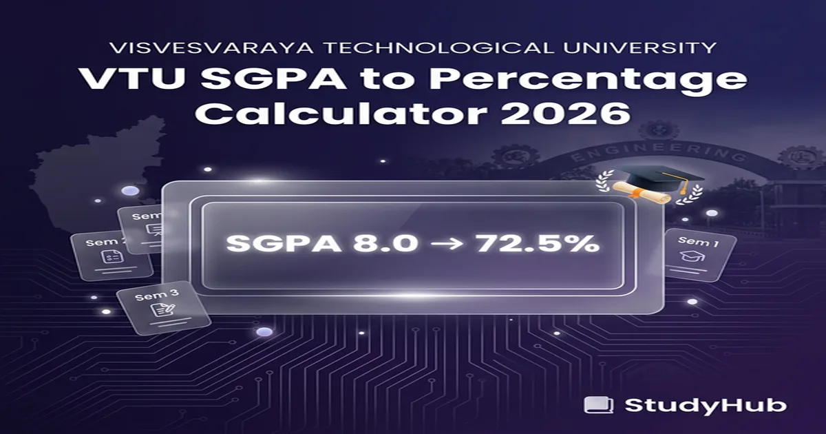 VTU SGPA to Percentage Calculator 2026 | 2022/2018/CBCS Scheme ...