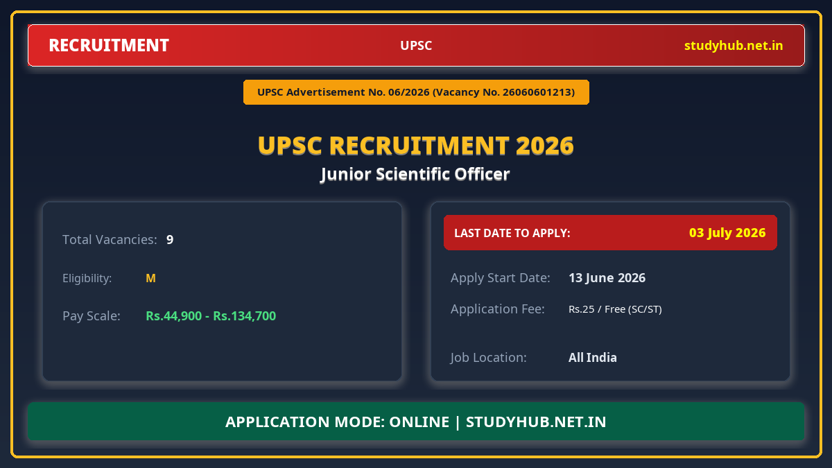 UPSC Junior Scientific Officer Recruitment 2026 | 9 Vacancy – Advt 06/2026