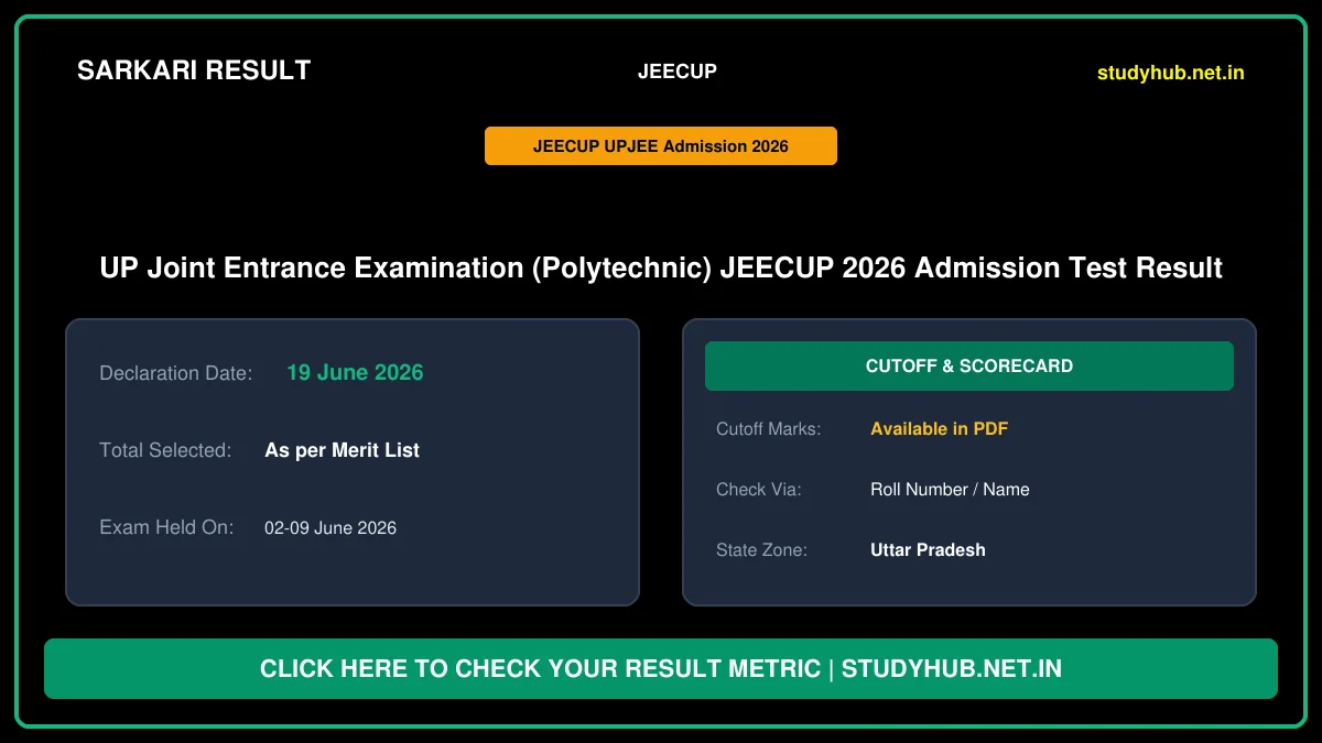 UP Polytechnic JEECUP Result 2026 Out | Download Rank Card